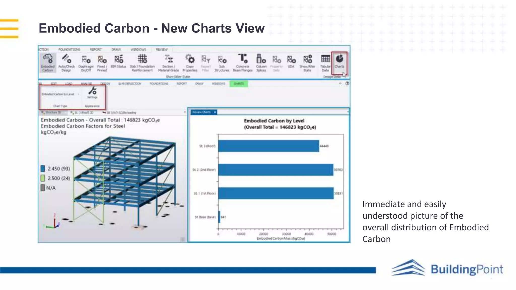Tekla Structure Updates | PPTX | Technology & Computing