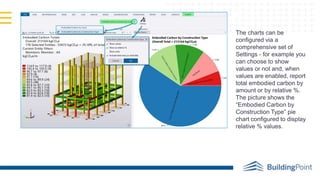 Tekla Structure Updates | PPTX | Technology & Computing