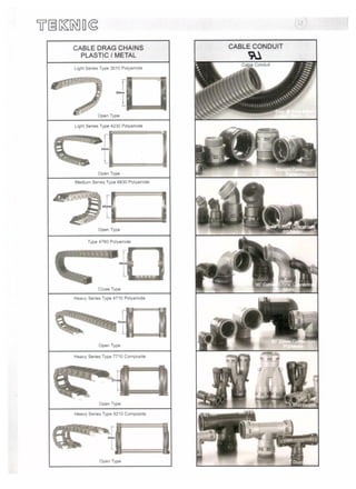 Teknic Catalog | PDF