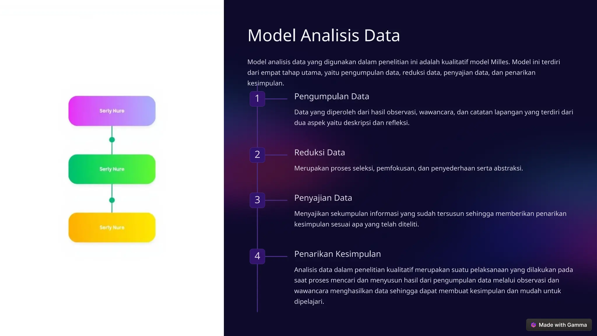 Teknik-Analisis-Data Metodologi penelitiann.pptx