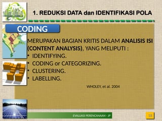 Teknik-Analisis-Data Kualitatif ok banget | PPTX