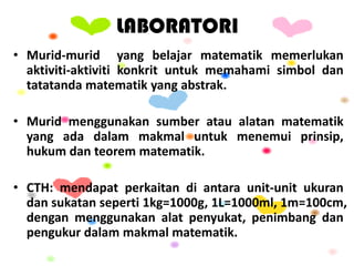Teknik dan-kaedah-pengajaran-matematik | PDF