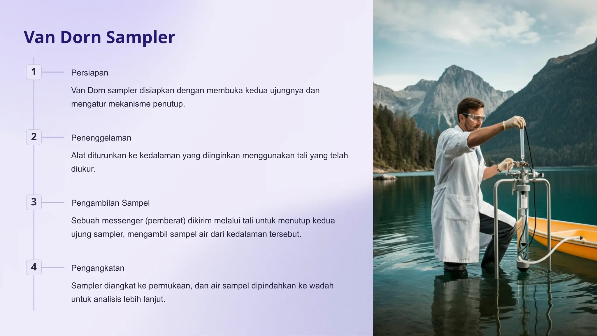 Teknik-dan-Metode-Sampling, Metode-Sampling | PPTX