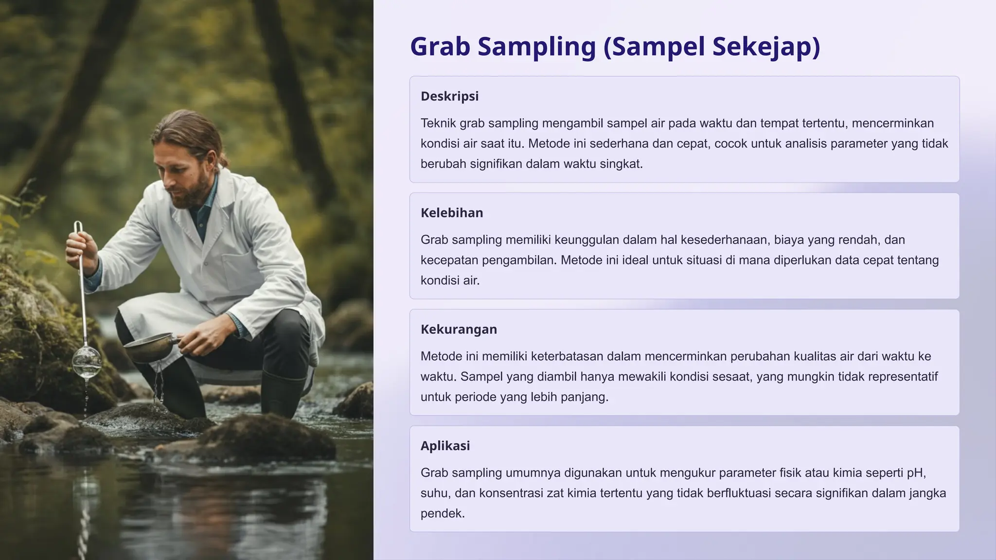 Teknik-dan-Metode-Sampling, Metode-Sampling | PPTX