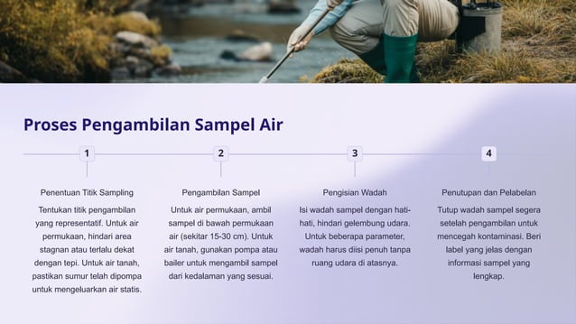 Teknik-dan-Metode-Sampling, Metode-Sampling | PPTX
