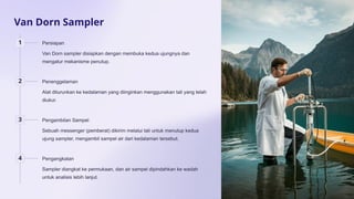 Teknik-dan-Metode-Sampling, Metode-Sampling | PPTX