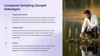 Teknik-dan-Metode-Sampling, Metode-Sampling | PPTX