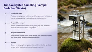 Teknik-dan-Metode-Sampling, Metode-Sampling | PPTX