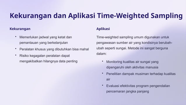 Teknik-dan-Metode-Sampling, Metode-Sampling | PPTX