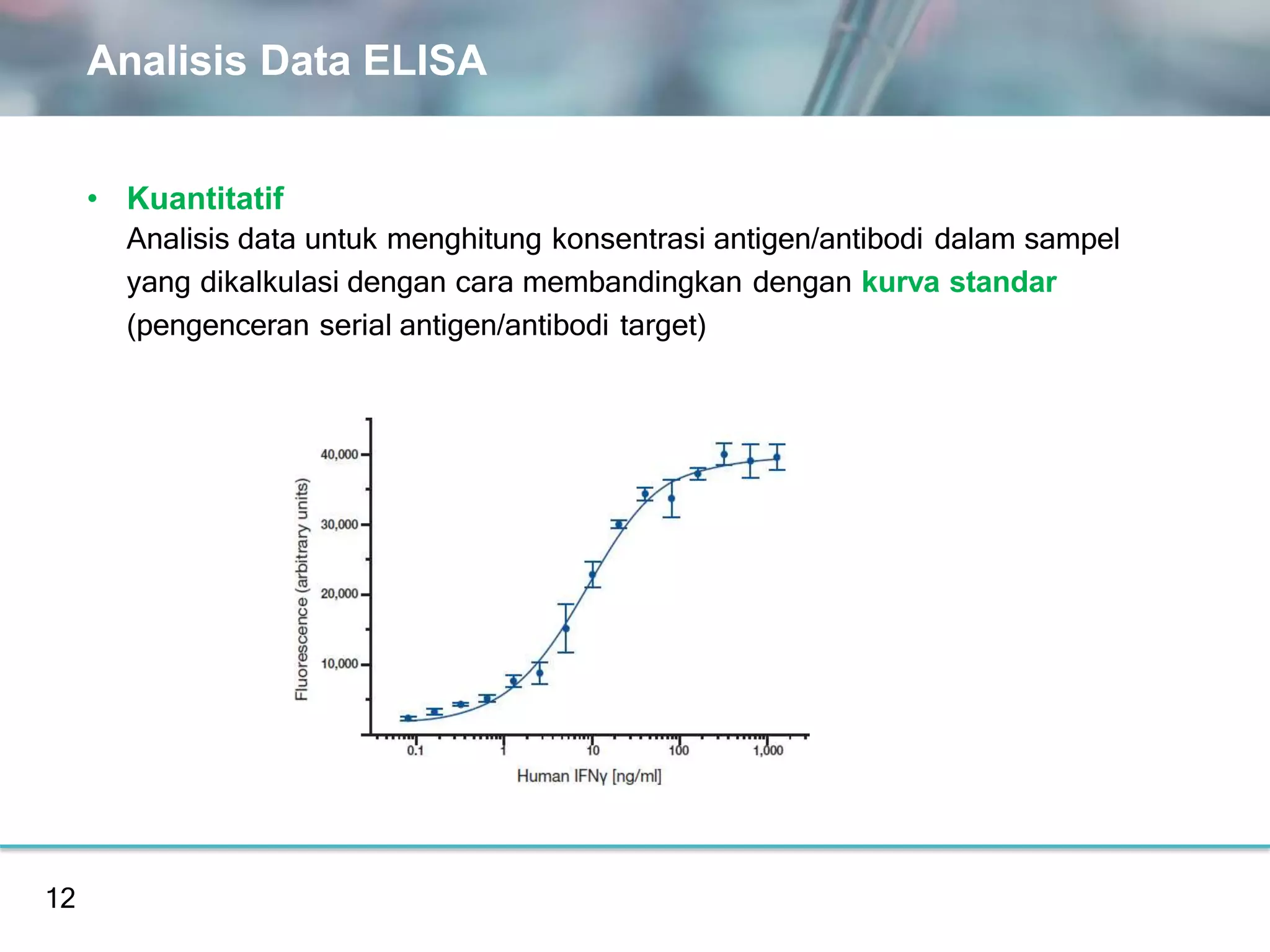 Teknik-Dasar-ELISA-dan-Aplikasinya-untuk-Deteksi-Pathogen.pptx