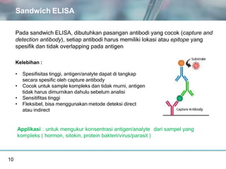 Teknik-Dasar-ELISA-dan-Aplikasinya-untuk-Deteksi-Pathogen.pptx