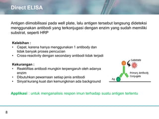 Teknik-Dasar-ELISA-dan-Aplikasinya-untuk-Deteksi-Pathogen.pptx