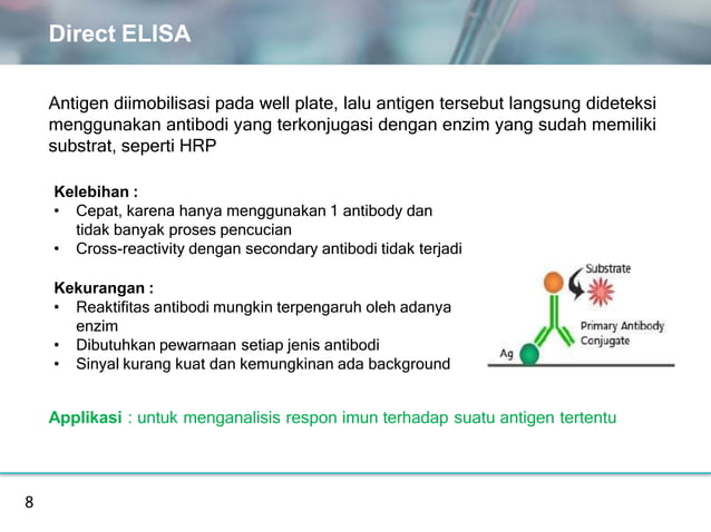 Teknik-Dasar-ELISA-dan-Aplikasinya-untuk-Deteksi-Pathogen.pptx