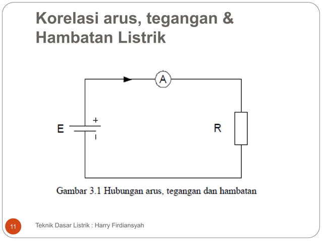Materi pelatihan training teknik-dasar-listrik-200912144417.ppt