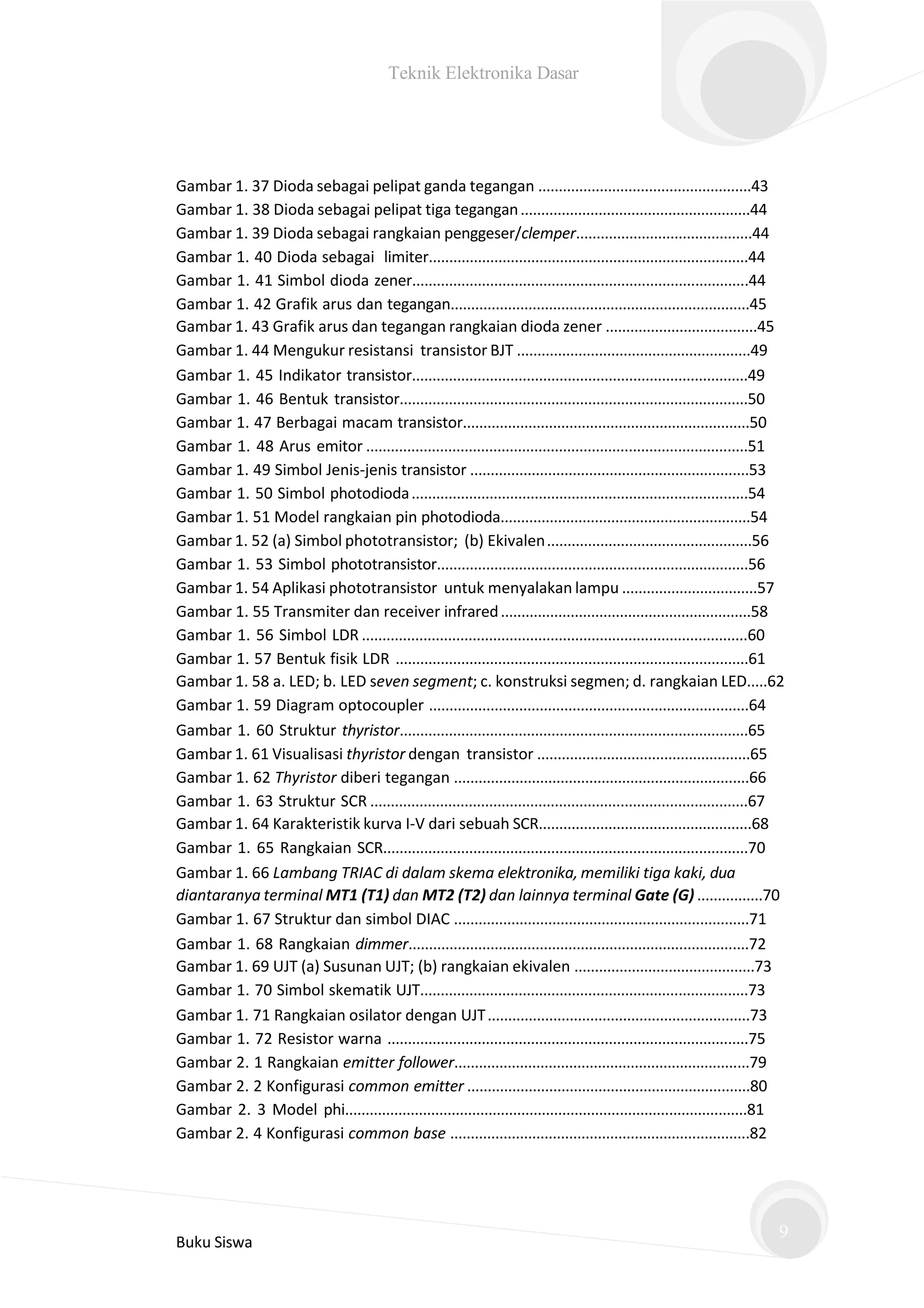 Teknik elektronika-dasar | PPTX