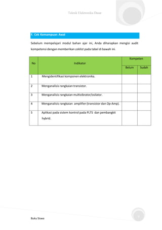 Teknik elektronika-dasar | PPTX