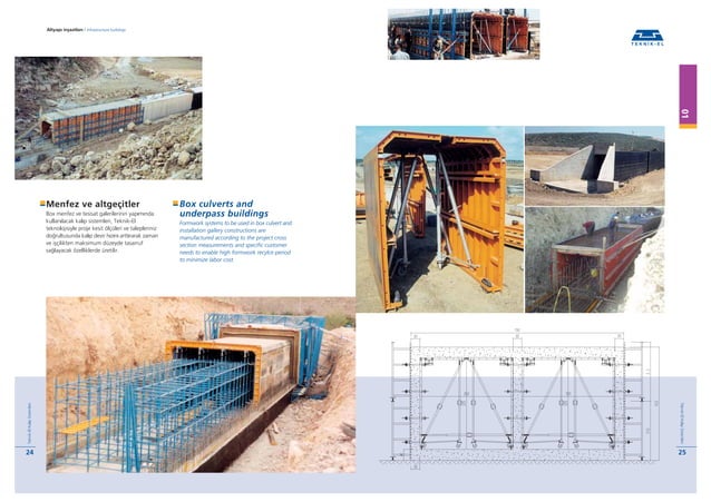 Teknik-El Formwork Systems | PDF | Rail Travel | Travel Type