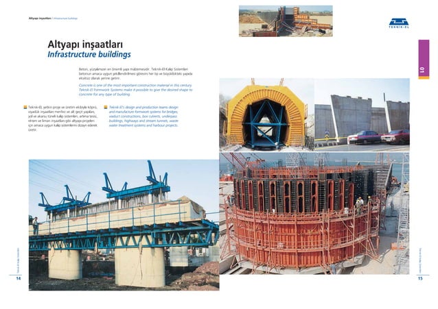 Teknik-El Formwork Systems | PDF | Rail Travel | Travel Type