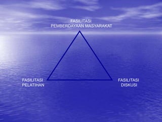 teknik-fasilitasi-partisipatif1 (1).ppt