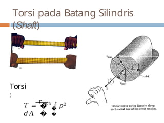 teknik-kalibrasi-torque-wrench_compress.pptx
