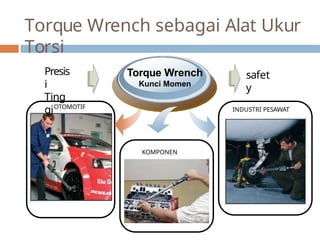 teknik-kalibrasi-torque-wrench_compress.pptx