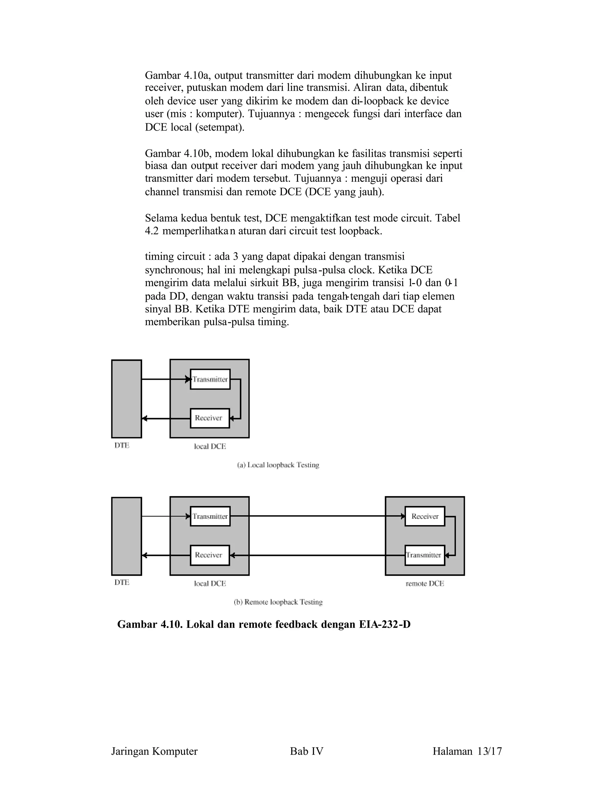 Teknik Komunikasi Data Digital | PDF