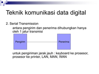 teknik-komunikasi-digital.ppt
