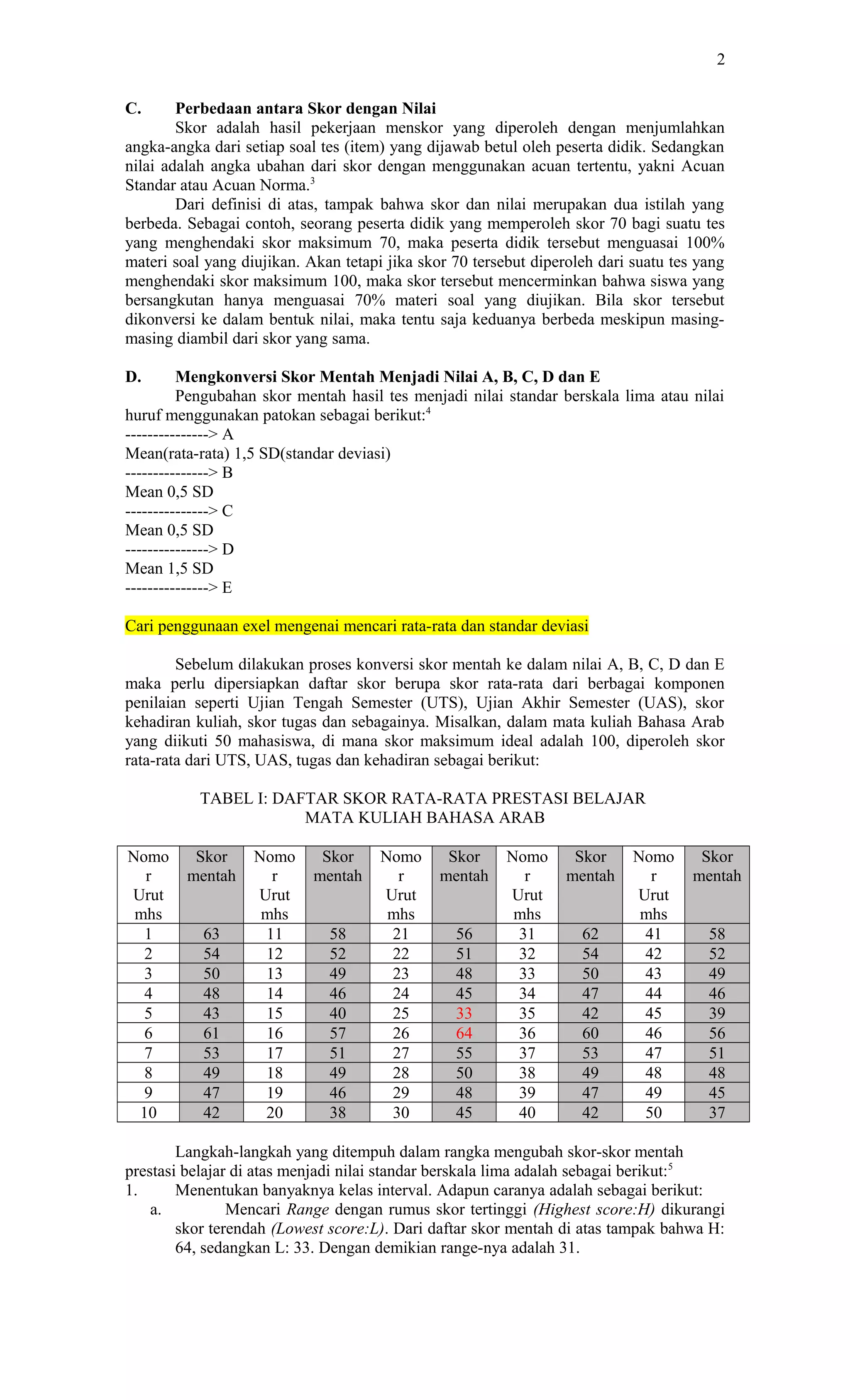 Teknik konversi-skor-mentah-hasil-tes | DOC
