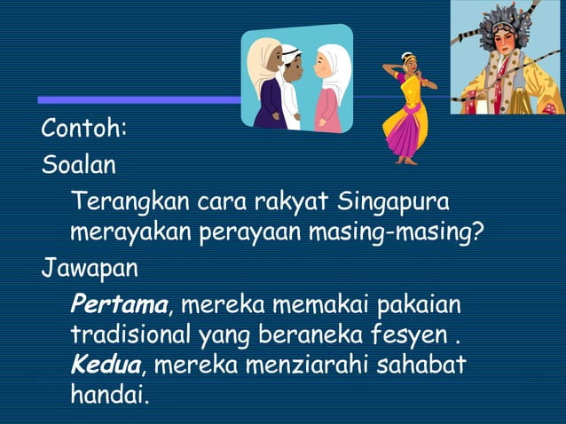 Teknik Menjawab Soalan Pemahaman | PPT