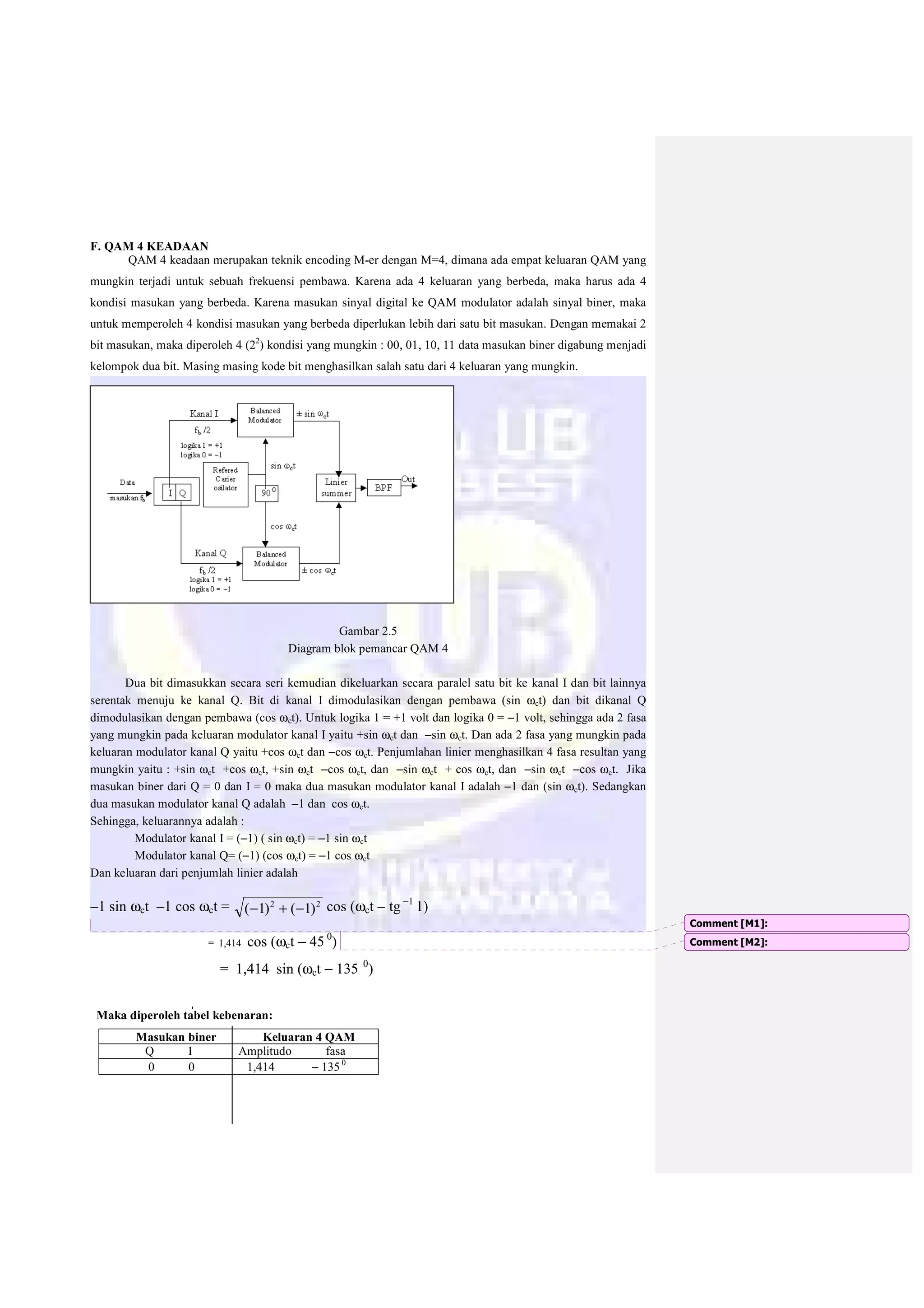 TEKNIK-MODULASI-QAM.pdf