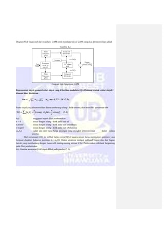 TEKNIK-MODULASI-QAM.pdf