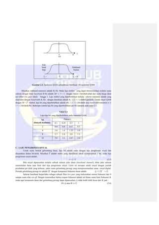 TEKNIK-MODULASI-QAM.pdf