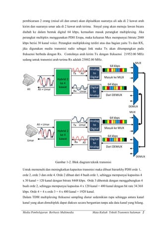 Teknik multiplex | PDF