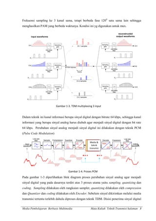 Teknik multiplex | PDF