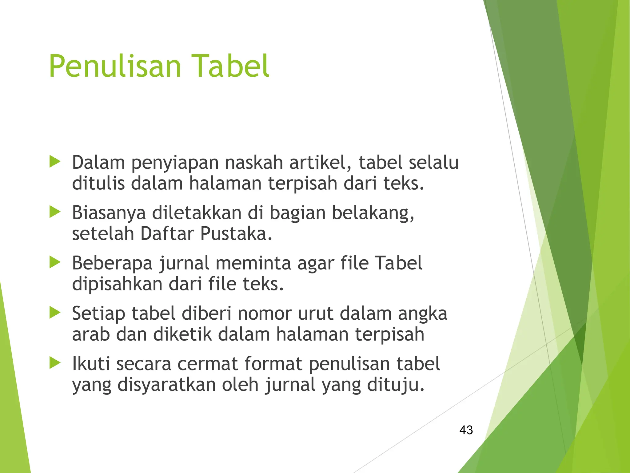 Teknik-Penulisan-Jurnal-Ilmiah ALFIAN - STAI DQ.ppt
