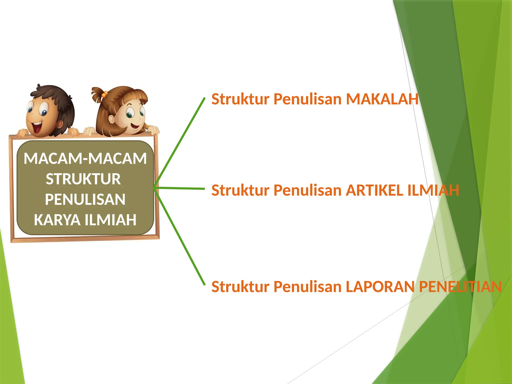 Teknik Penulisan Karya tulis Ilmiah dan Publish | PPTX