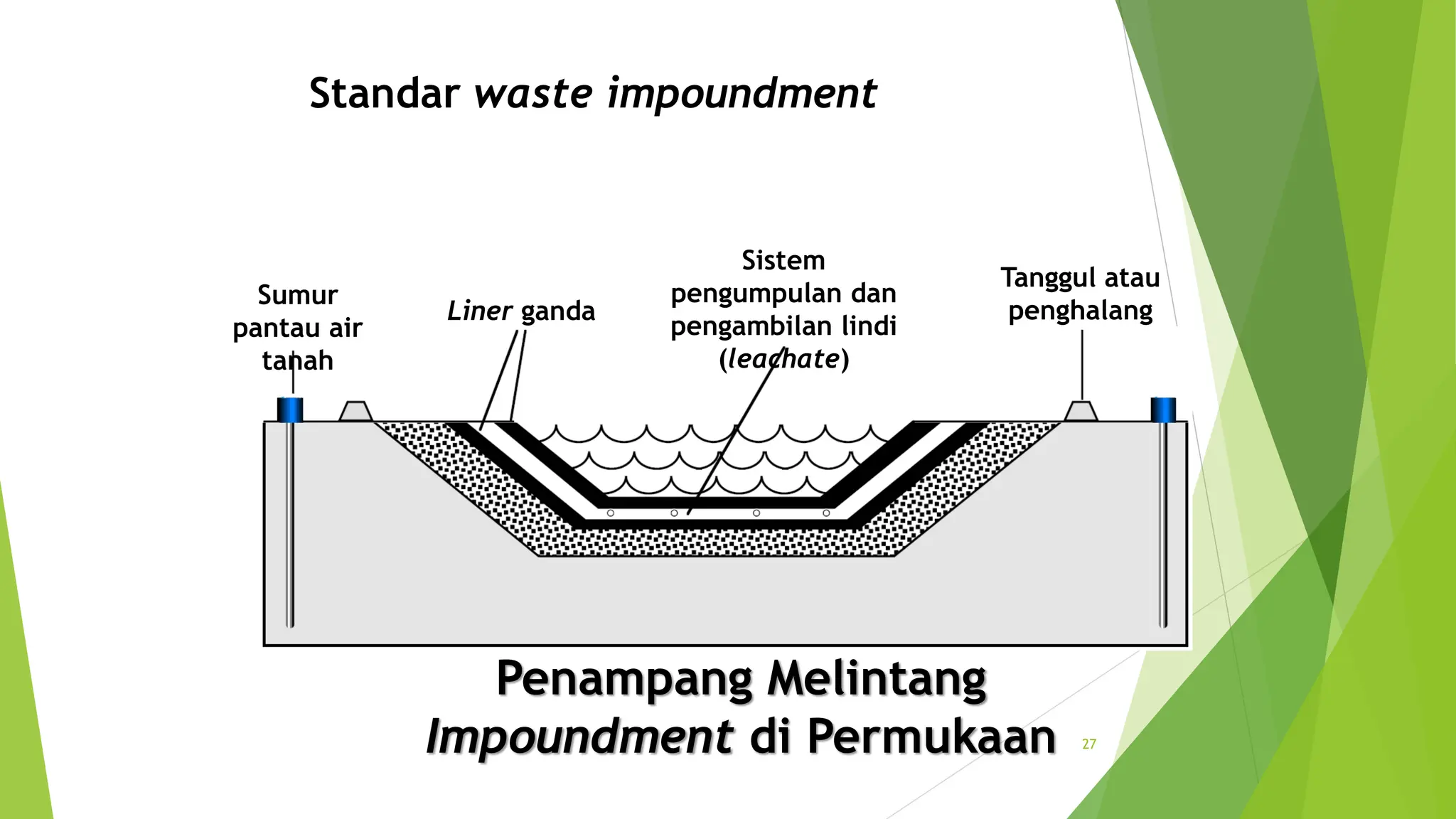 teknik-penyimpanan-limbah-bahan berbahaya dan beracun.pdf