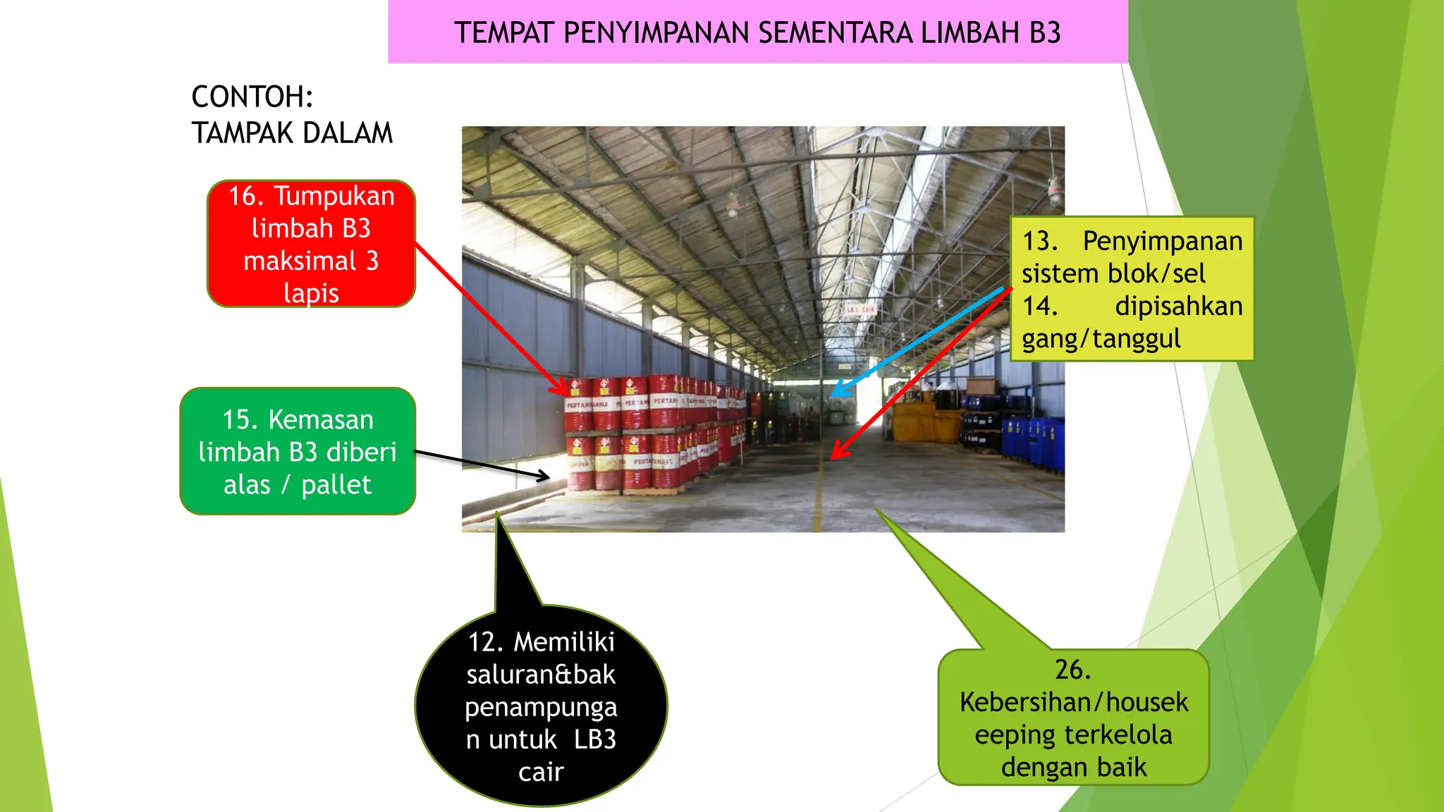 teknik-penyimpanan-limbah-bahan berbahaya dan beracun.pdf