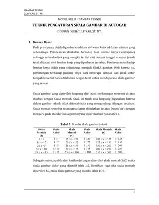 Teknik Skala di Autocad | PDF