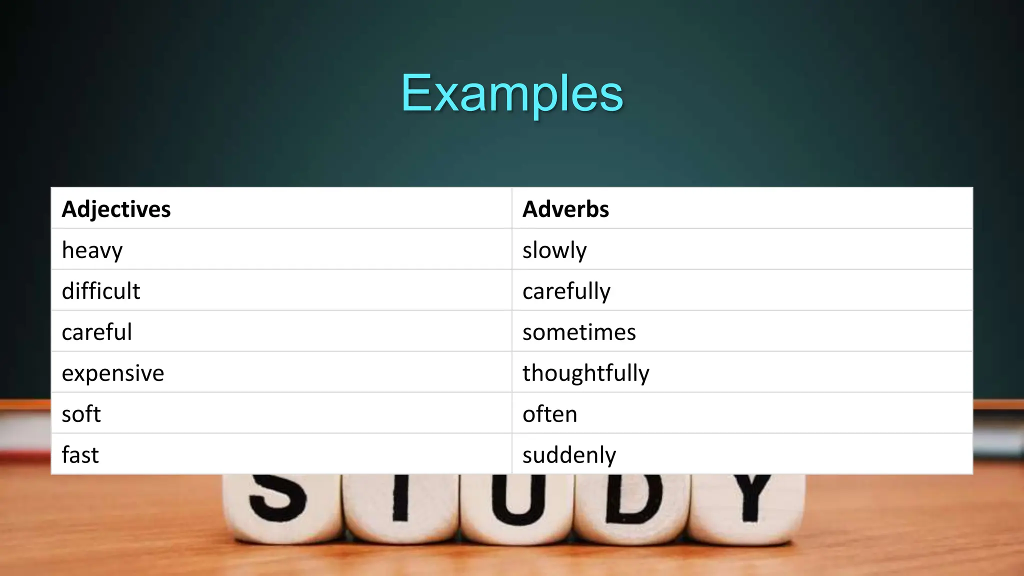 Teknika3_10_Content and Function Words.ppt