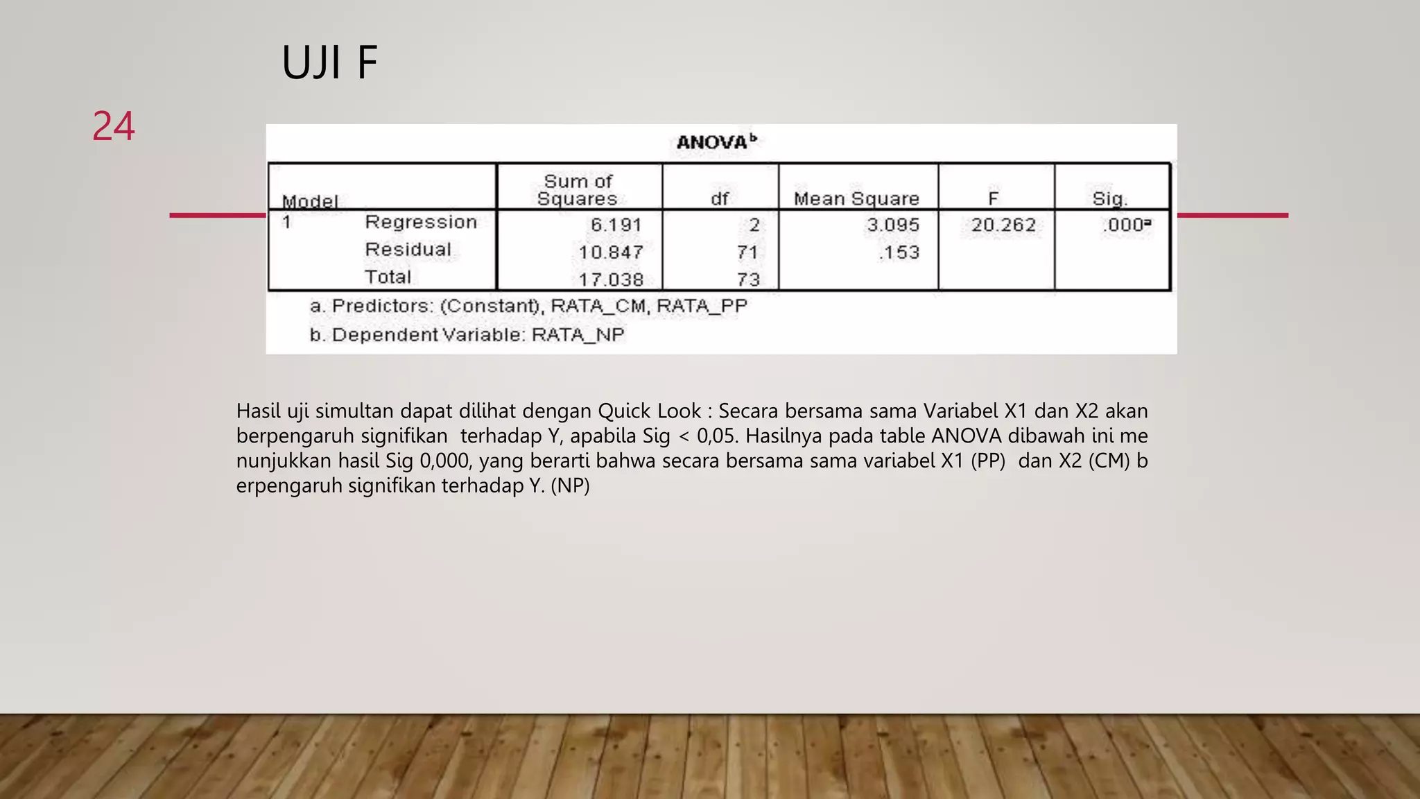 Teknik Analisis Data.pptx