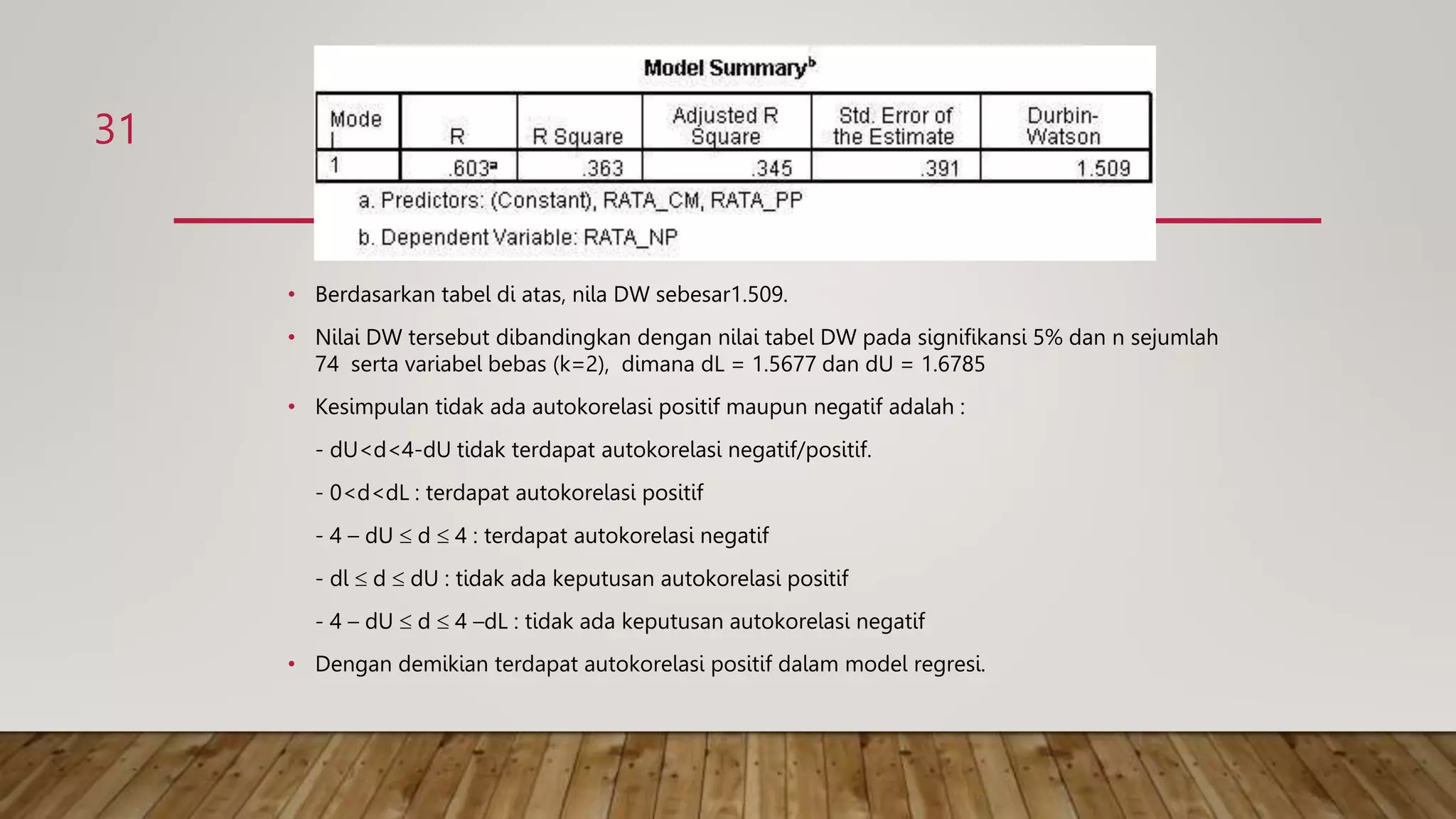 Teknik Analisis Data.pptx