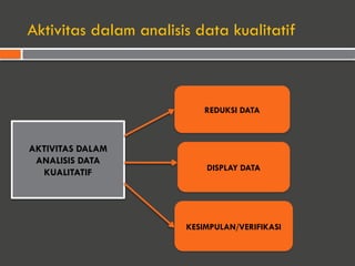TEKNIK ANALISIS DATA MATERI KULIAH .pptx