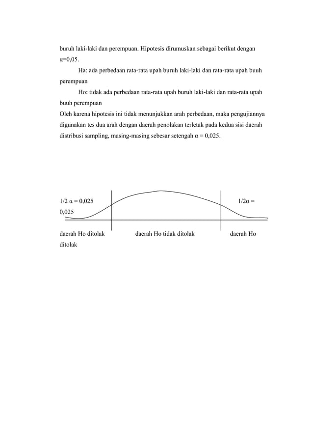 Teknik analisis data kuantitatif dan kualitatif | DOCX