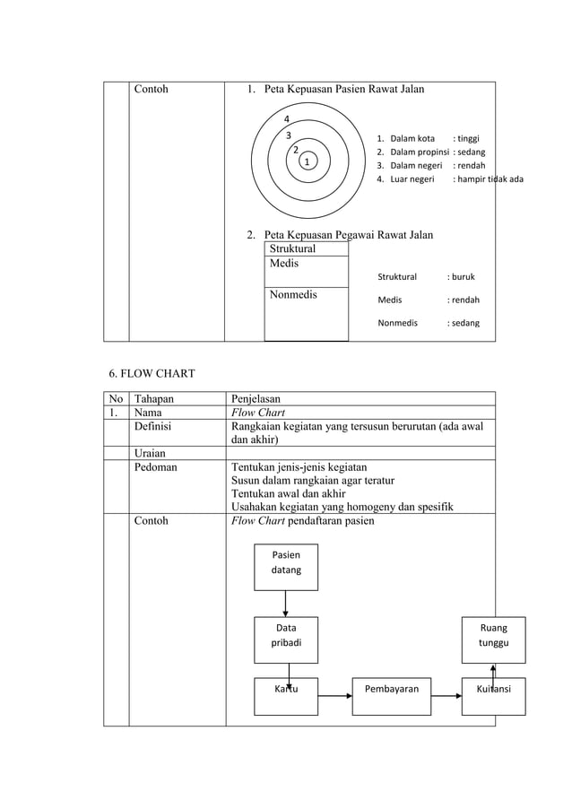 Teknik analisis data kuantitatif dan kualitatif | DOCX