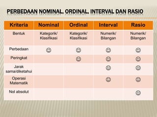 teknik_analisis_data_kuantitatif_dan_kualitatif.pptx