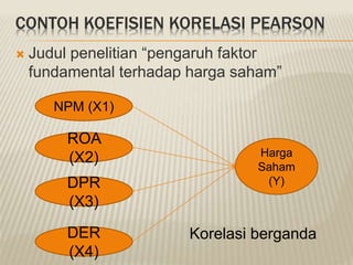 teknik_analisis_data_kuantitatif_dan_kualitatif.pptx