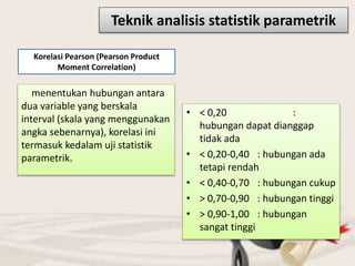 TEKNIK_ANALISIS_DATA_alat analisis risetpptx.pptx