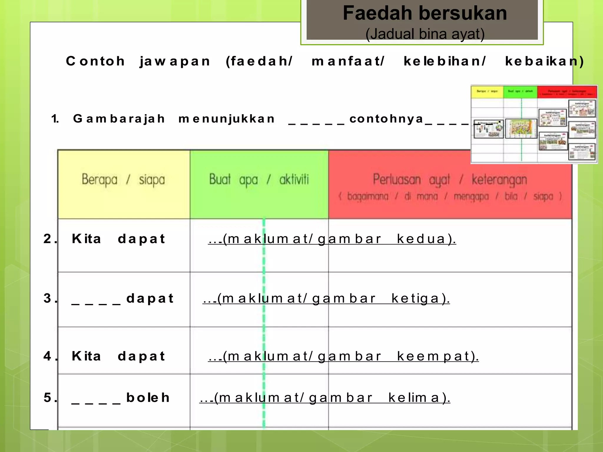 Teknik ansur maju faedah bersukan | PPT