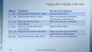 Teknikat dhe Gjuhët e Programimit_l10.pptx